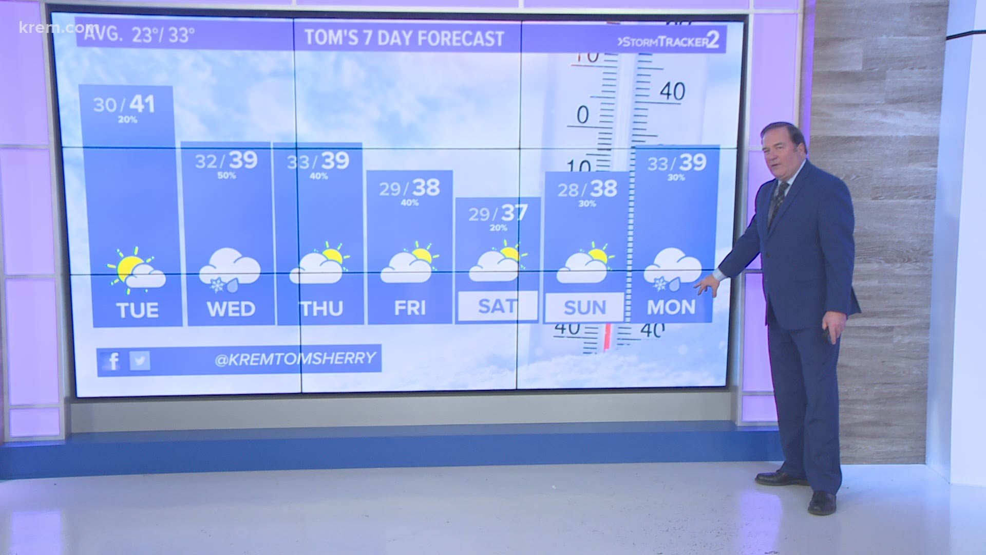 Flood Advisory issued for the Palouse as rain falls and snow melts ...