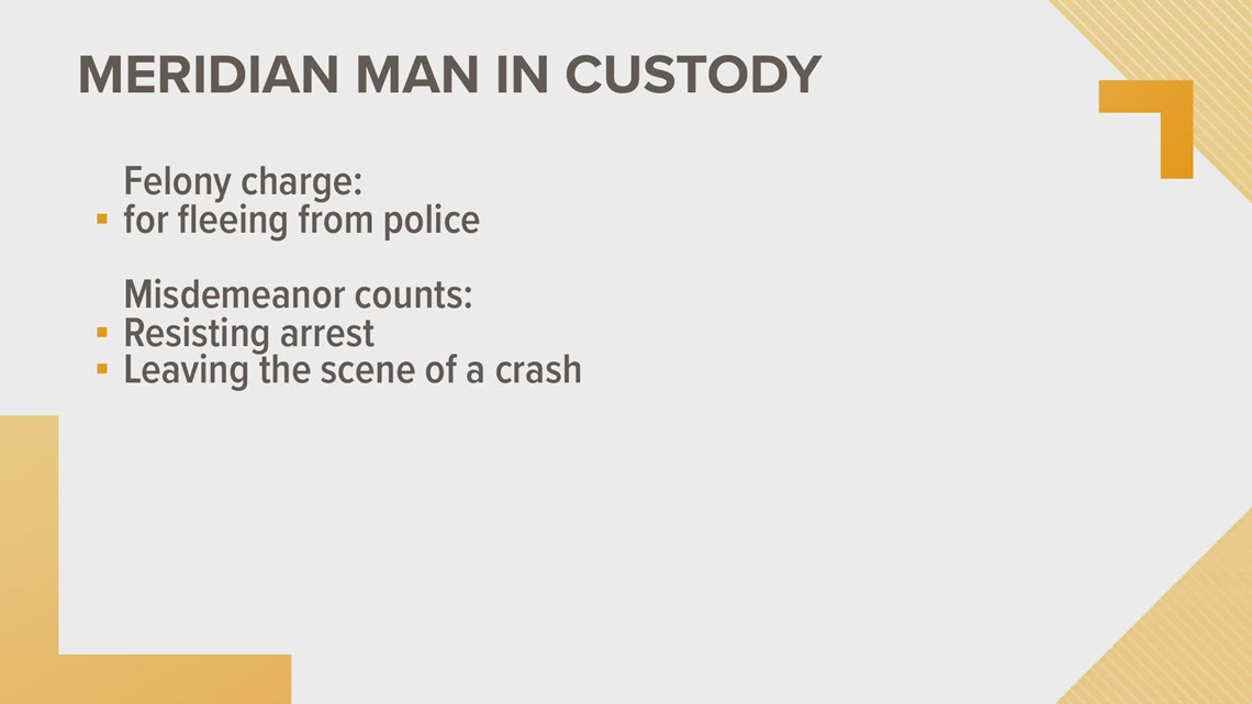 Meridian man jailed after leading deputies on chase | ktvb.com