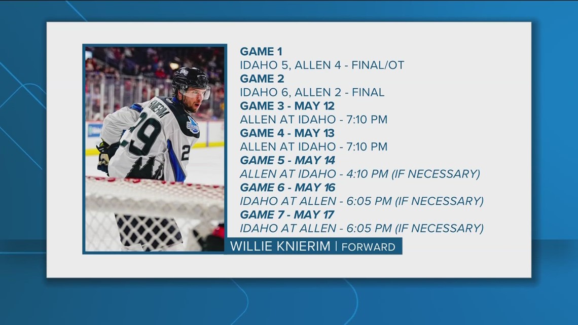 Idaho Steelheads riding momentum amid Mountain Division Finals | ktvb.com