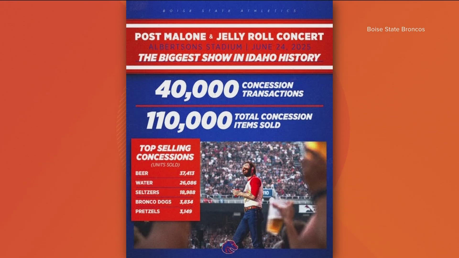 'Biggest show in Idaho history': Post Malone concert draws biggest ...