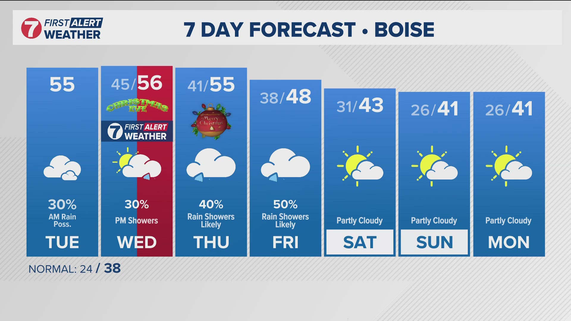 The voice of prime time football: Al Michaels is still going strong at ...