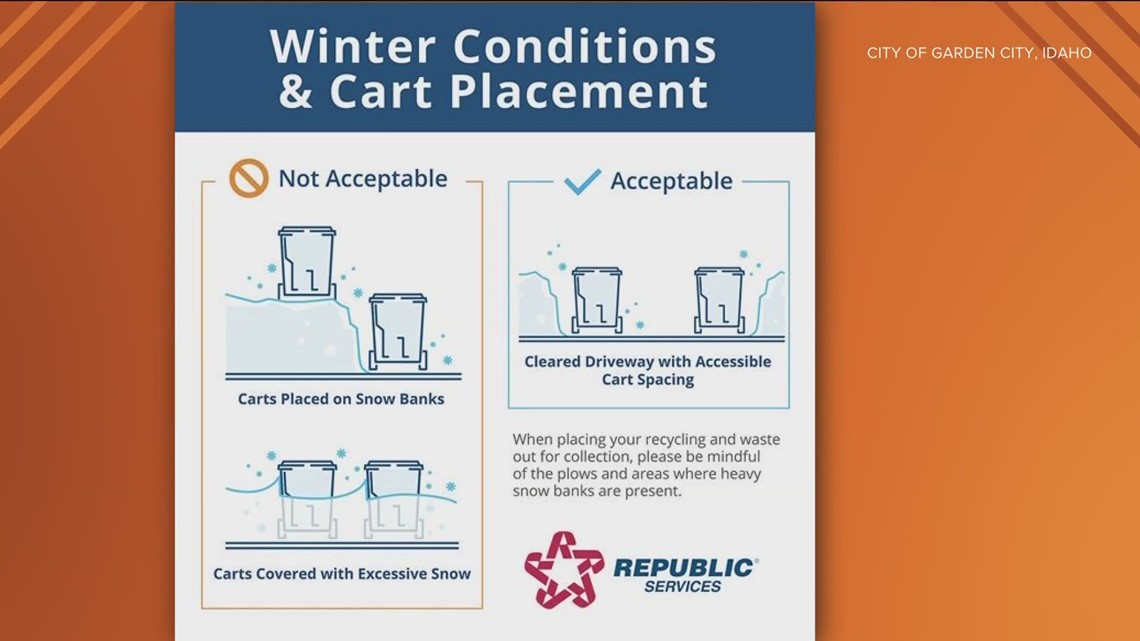 Mail and trash operations postponed, delayed due to snow impacts | ktvb.com