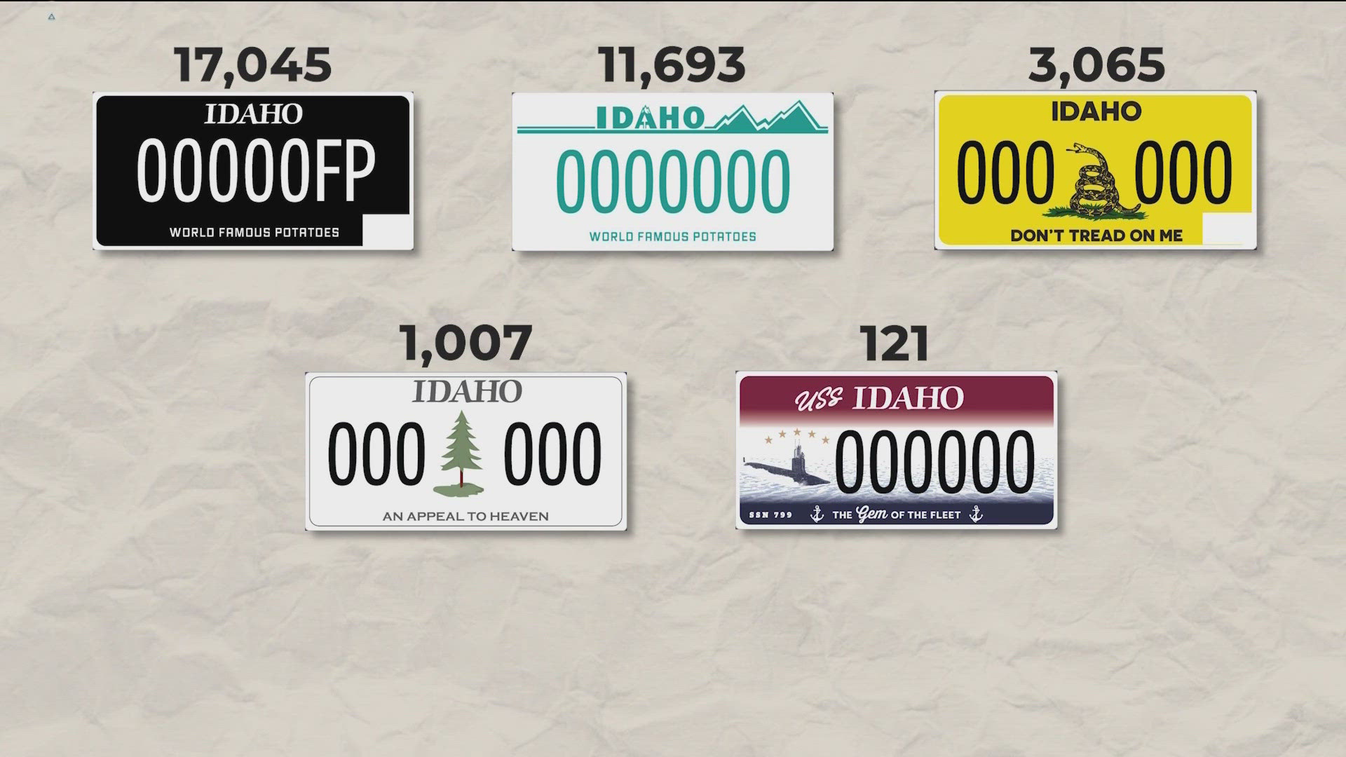 208 Redial: Custom license plate designs | ktvb.com