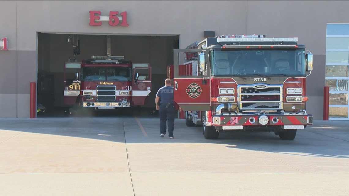 Star Fire District levy fee breakdown | ktvb.com