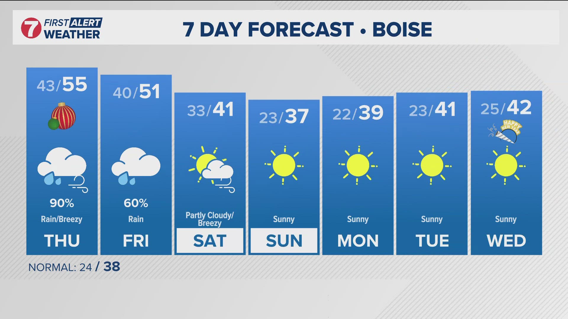 Today in History: December 25, George Washington crosses the Delaware ...