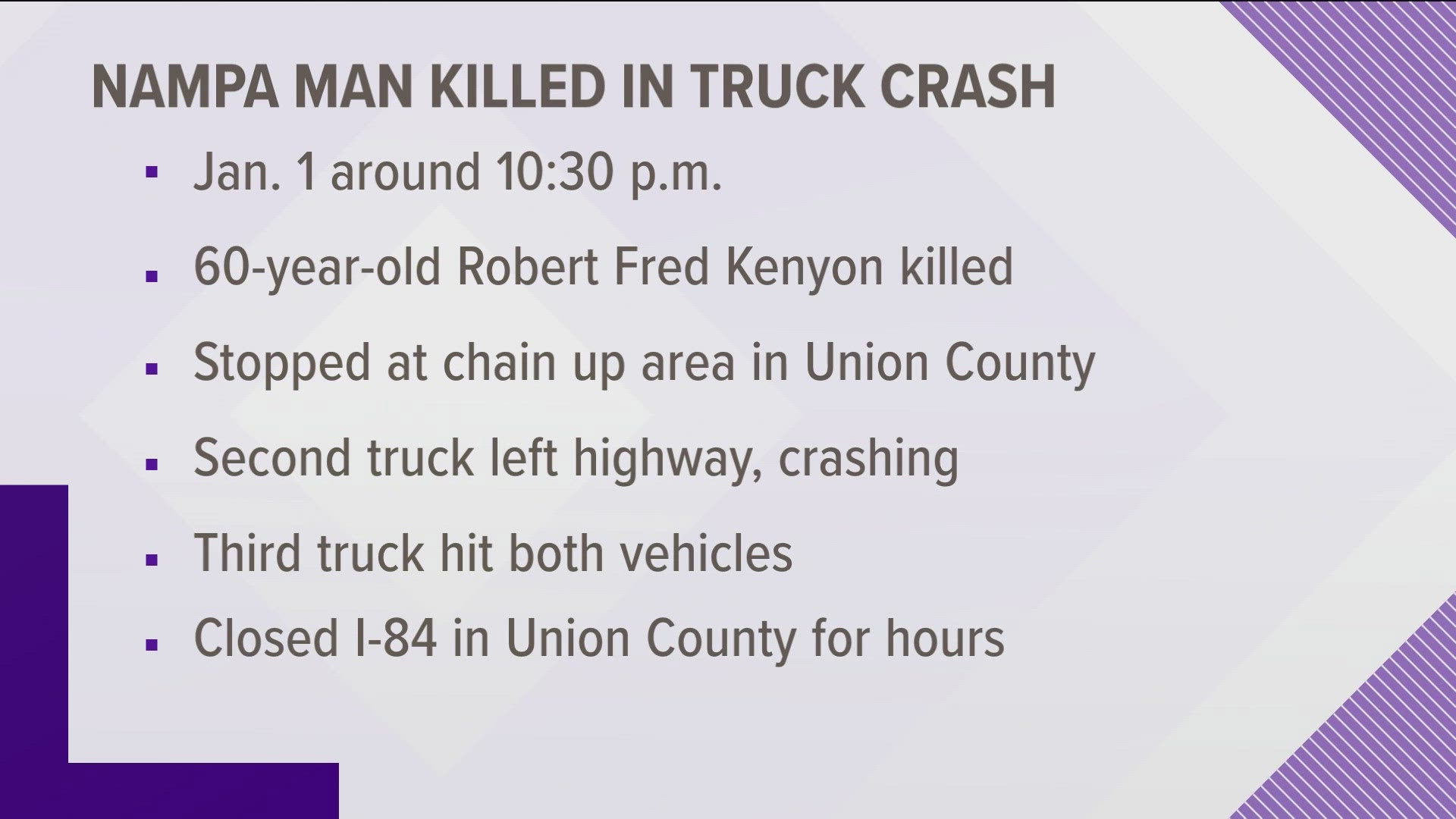 Nampa man dies in New Year's Day crash | ktvb.com