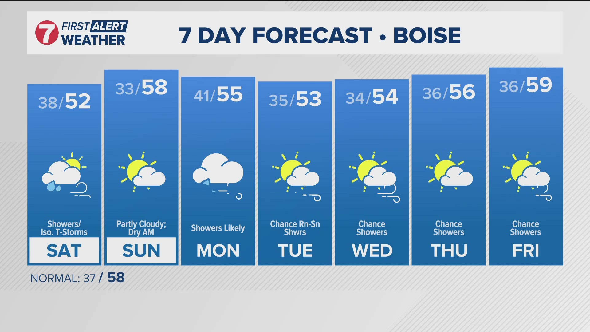 7 Investigates: The Idaho Repository | ktvb.com