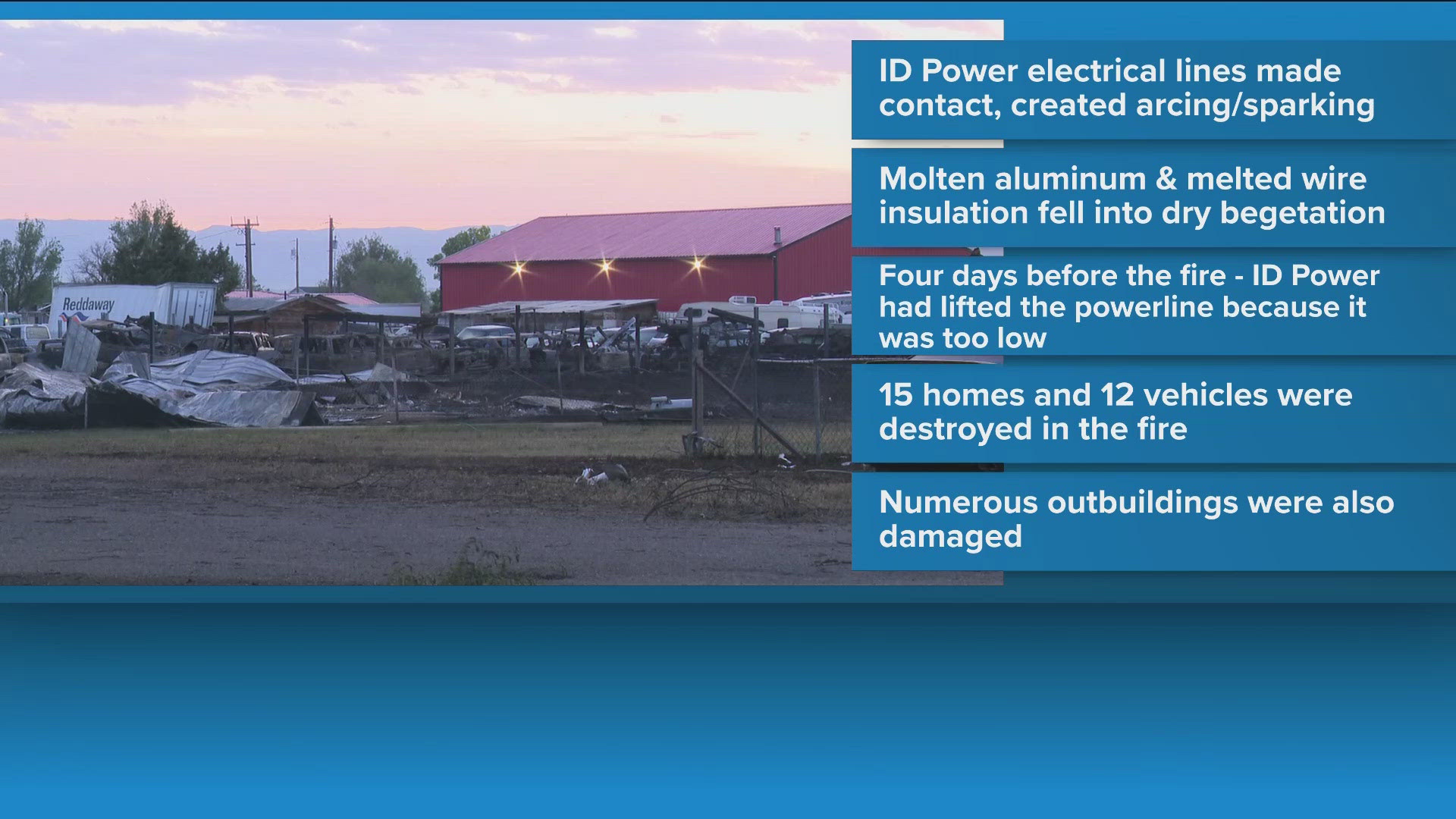Arcing power lines caused Mountain Home brush fire, investigators ...