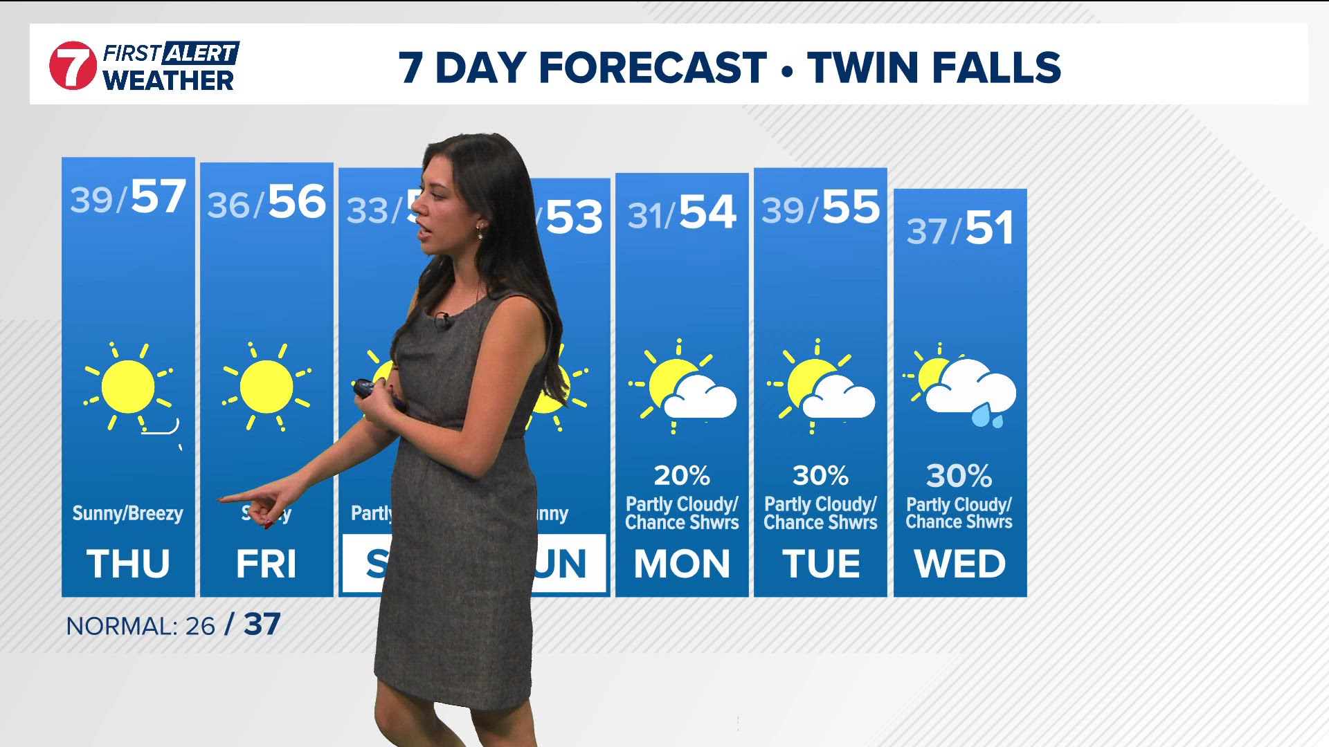 KTVB First Alert Weather+: Mild conditions lead to air stagnation for ...