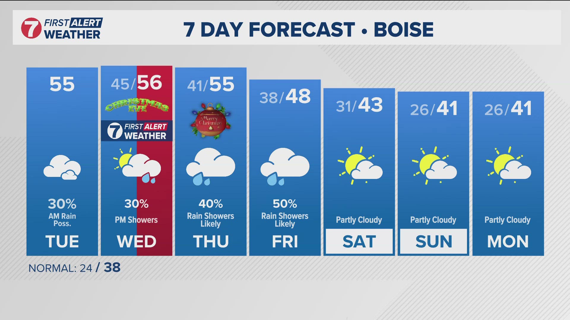 Jets placing QB Justin Fields on injured reserve, ending disappointing ...
