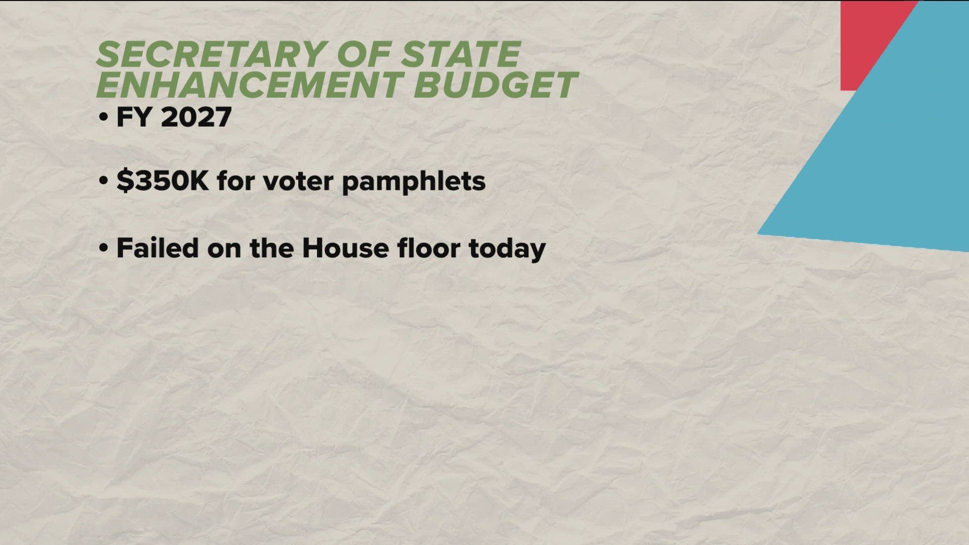 House rejects Secretary of State's enhancement budget, threatening ...