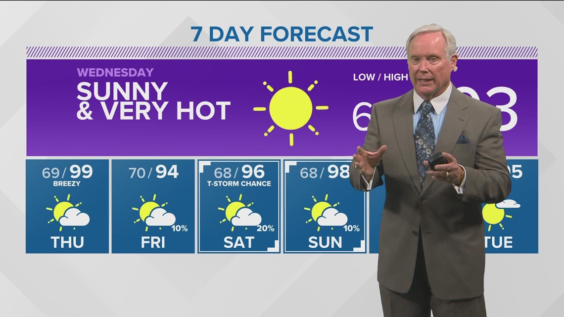 Weather | Boise, ID | KTVB.com | ktvb.com