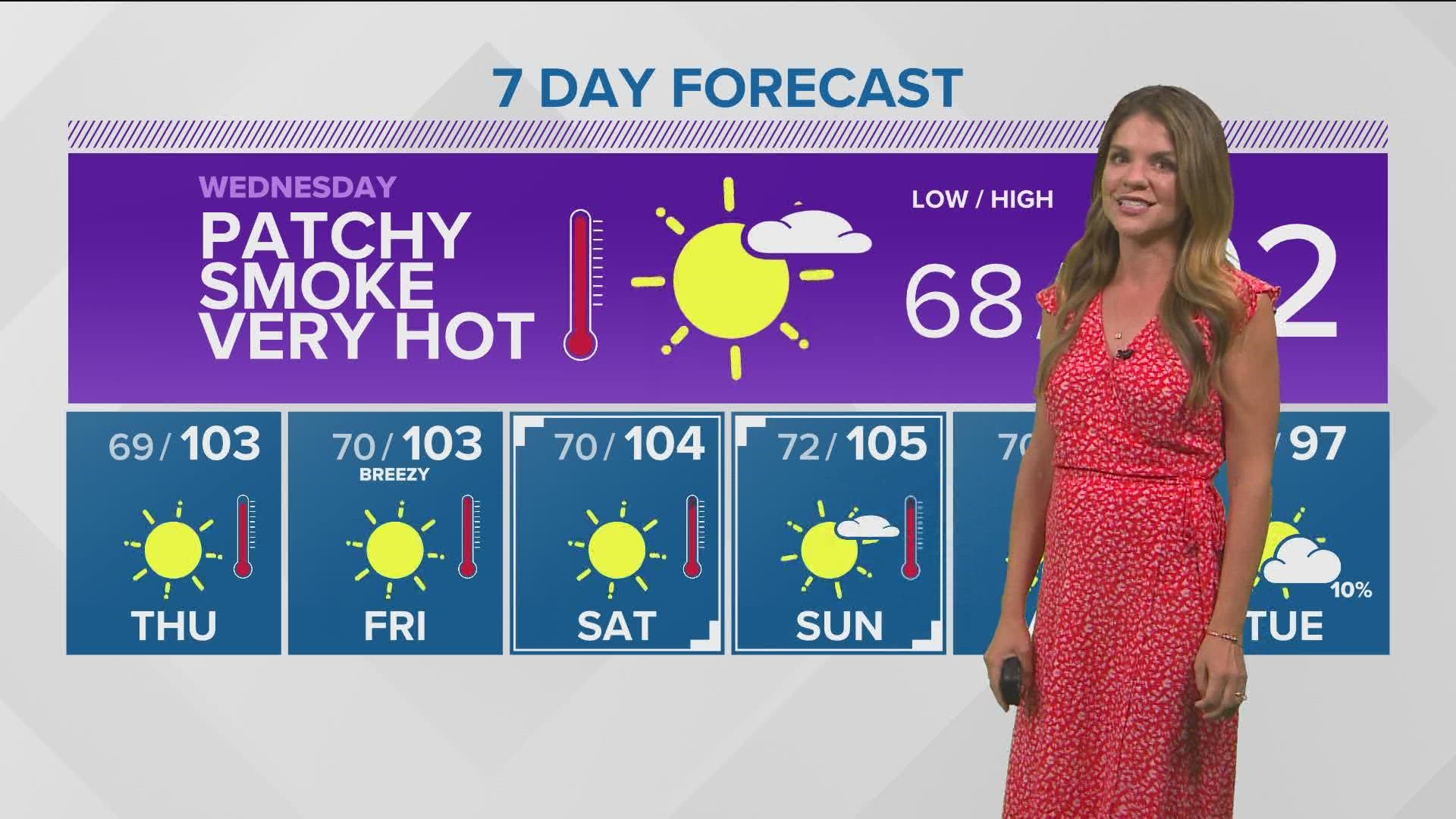 Contact KTVB | Boise, Idaho | KTVB.COM | ktvb.com