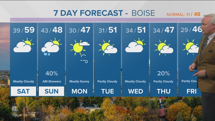 KTVB Kitchen: How to cook Chef Lou's Stuffed Artichoke Rolls | ktvb.com