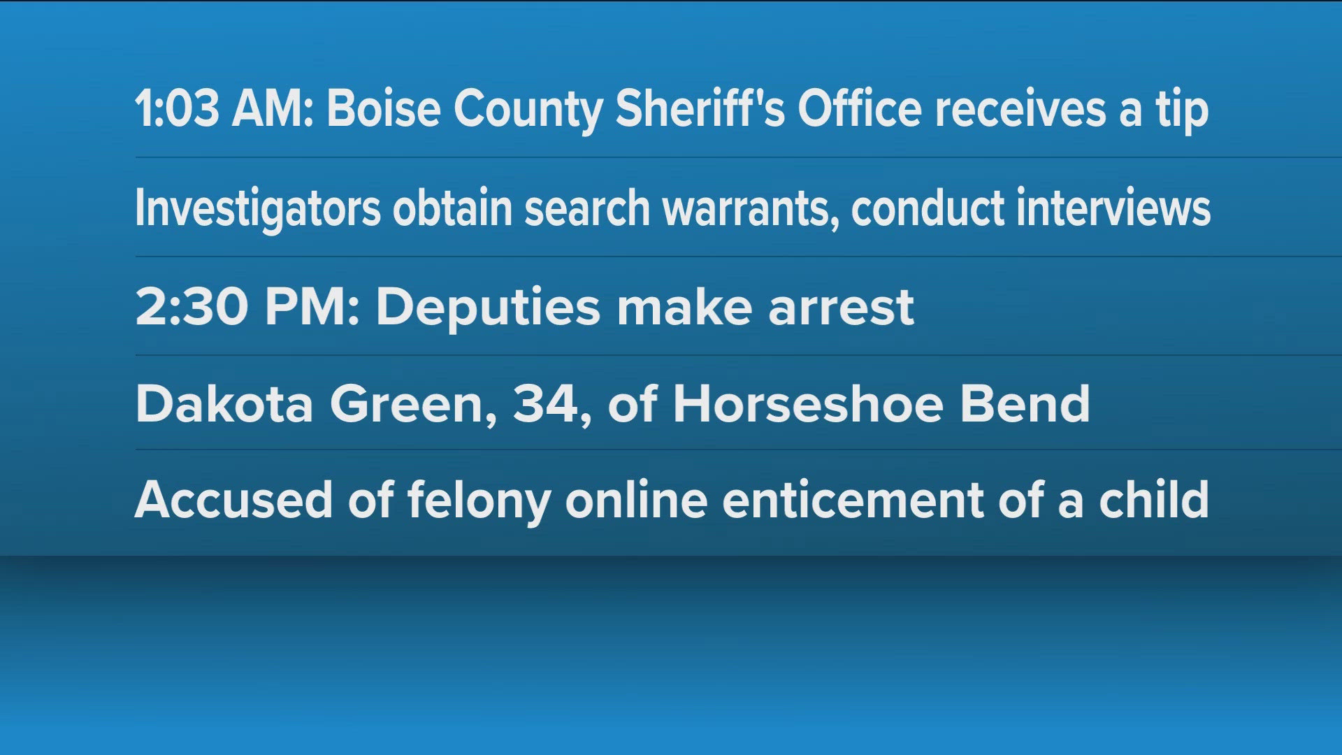 Civilian group's tip led to arrest of man accused of felony online ...