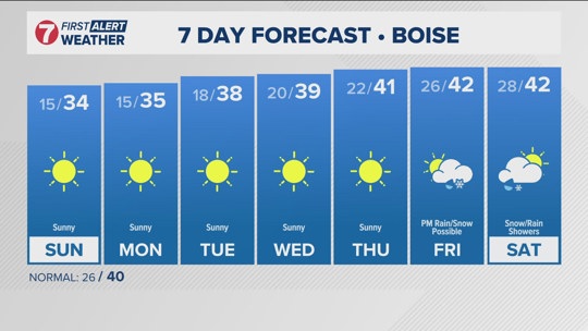 7-Day and Hourly Weather Forecast | Boise, Idaho | ktvb.com