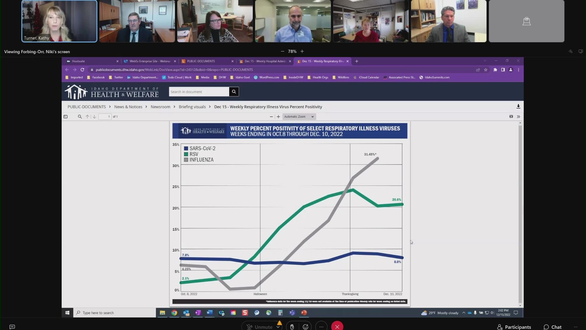 Veteran takes part in Honor Flight, to travel to DC | ktvb.com