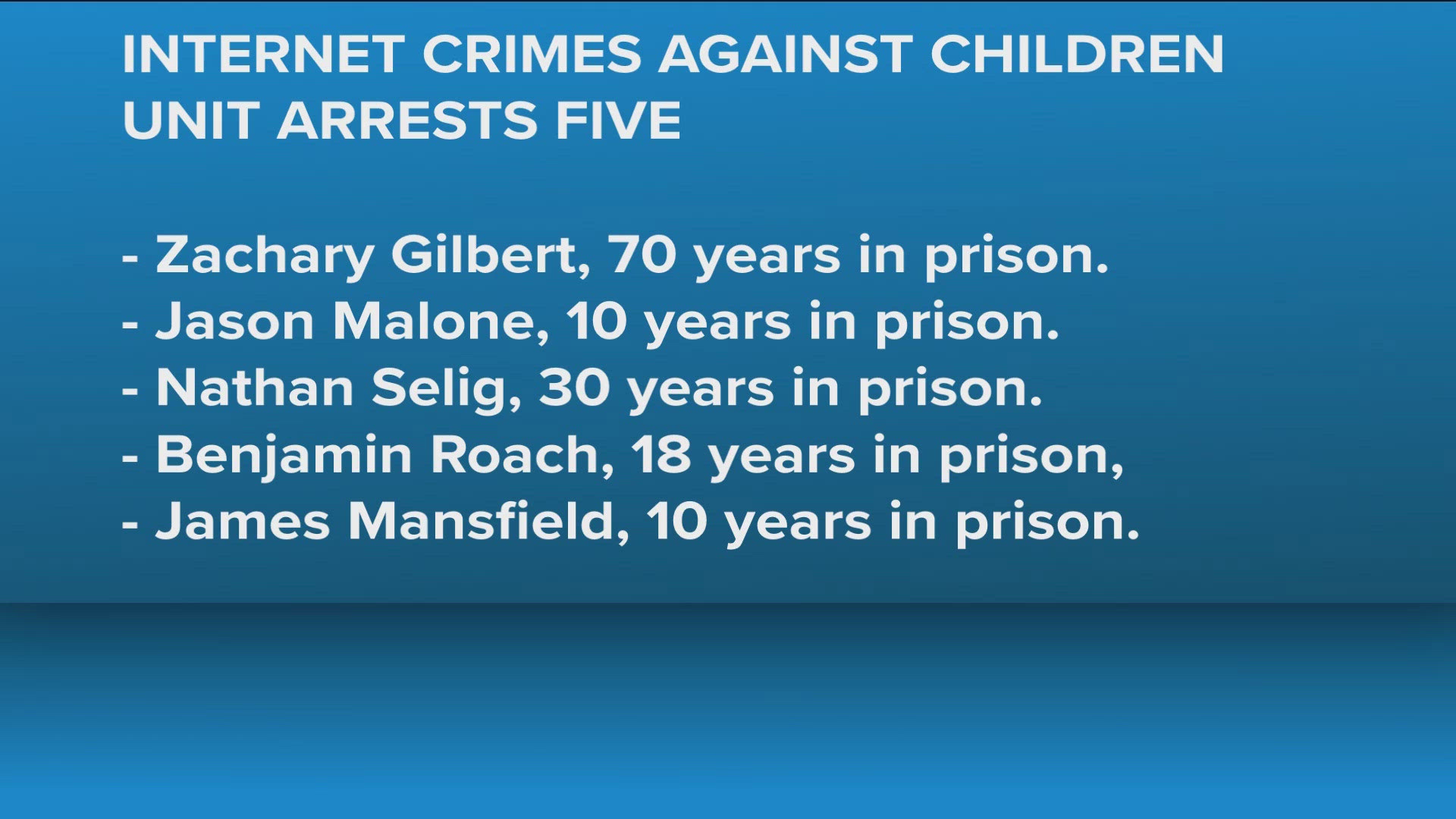 Five Idaho men sentenced for internet crimes against children | ktvb.com