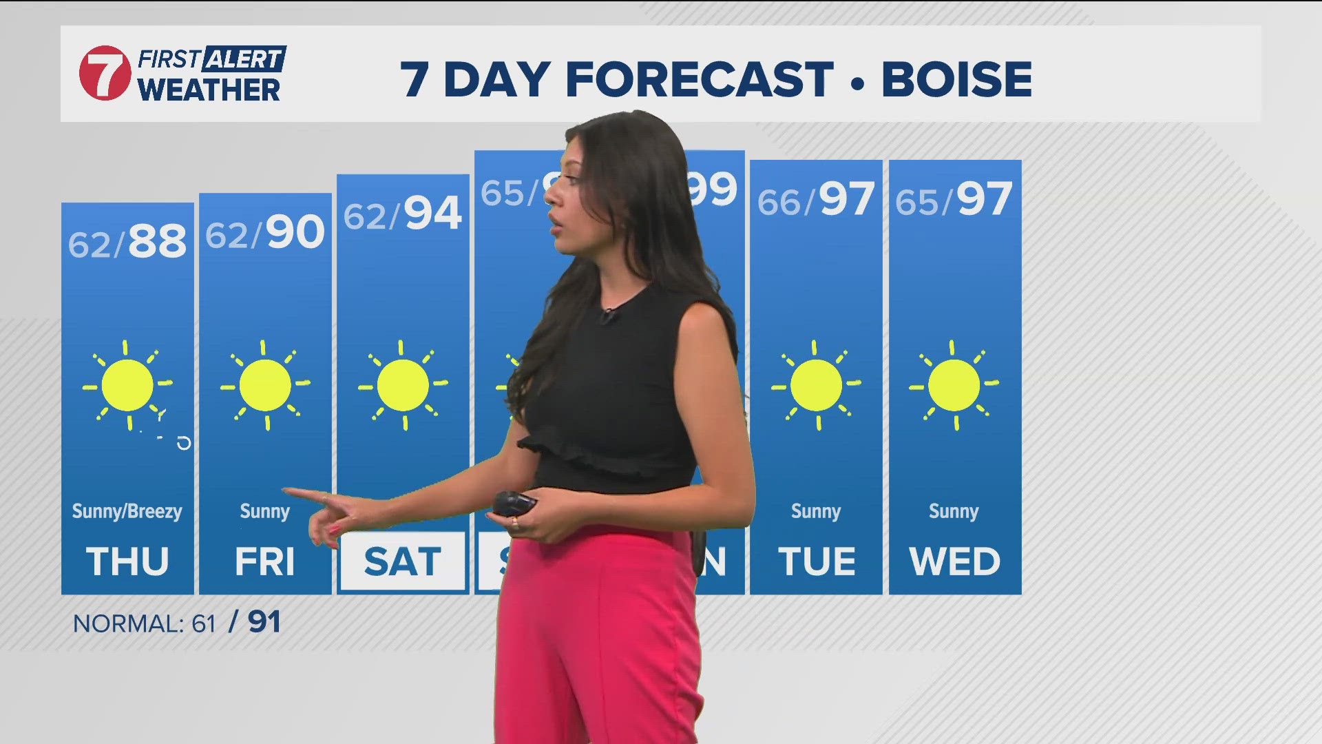 Idaho weather: System to bring heavy mountain snow, wintry valley mix ...