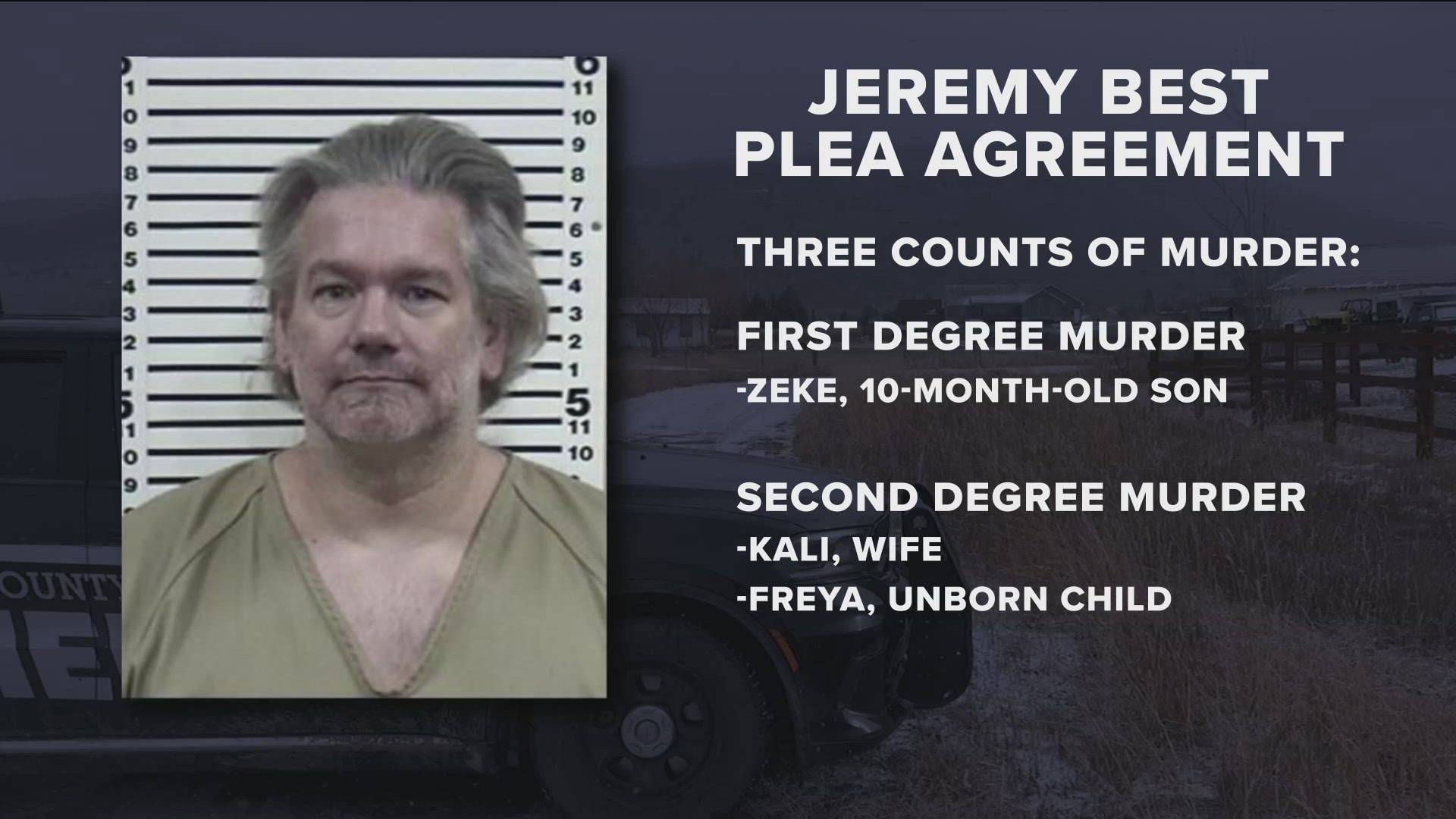 Idaho man pleads guilty in death of pregnant wife, son | ktvb.com