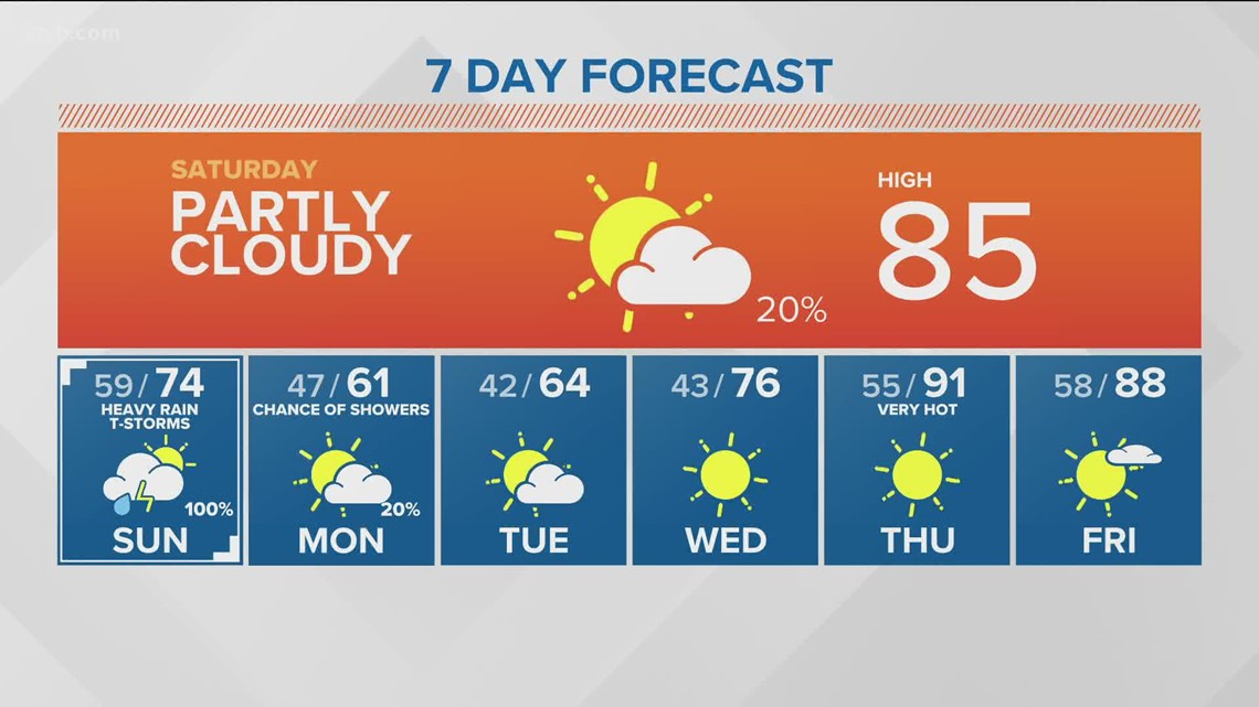 Steve Groene, father of kidnapping survivor Shasta Groene, passes away ...