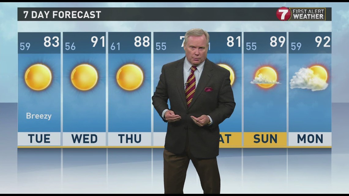 Weather Forecast Monday | ktvb.com
