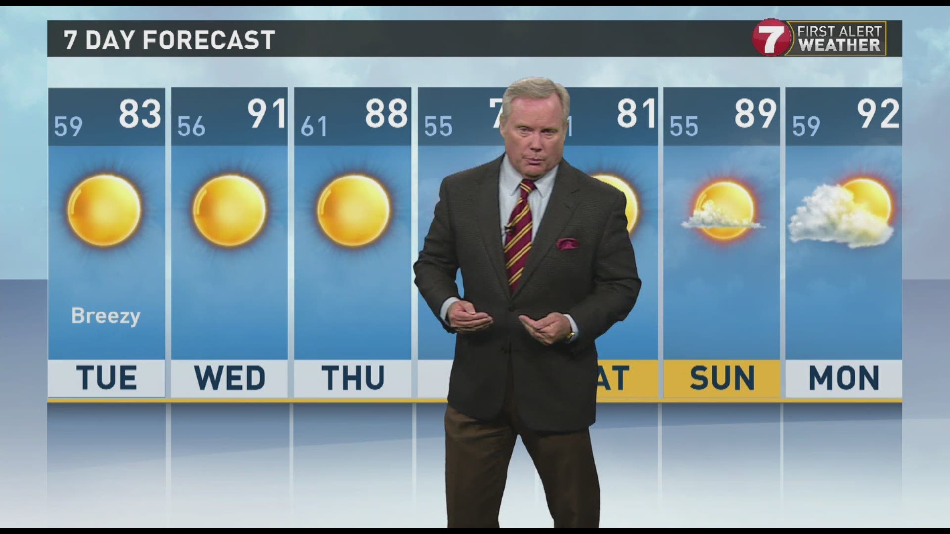 Weather Forecast Monday | ktvb.com