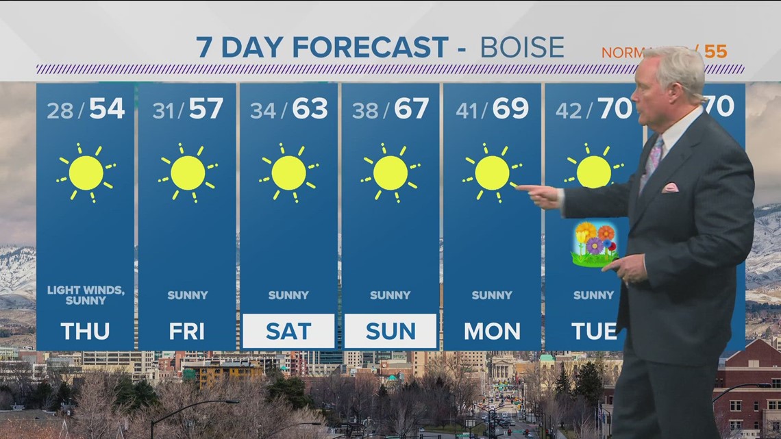 Boise's Leading Local News: Weather, Traffic, Sports and more | Boise ...