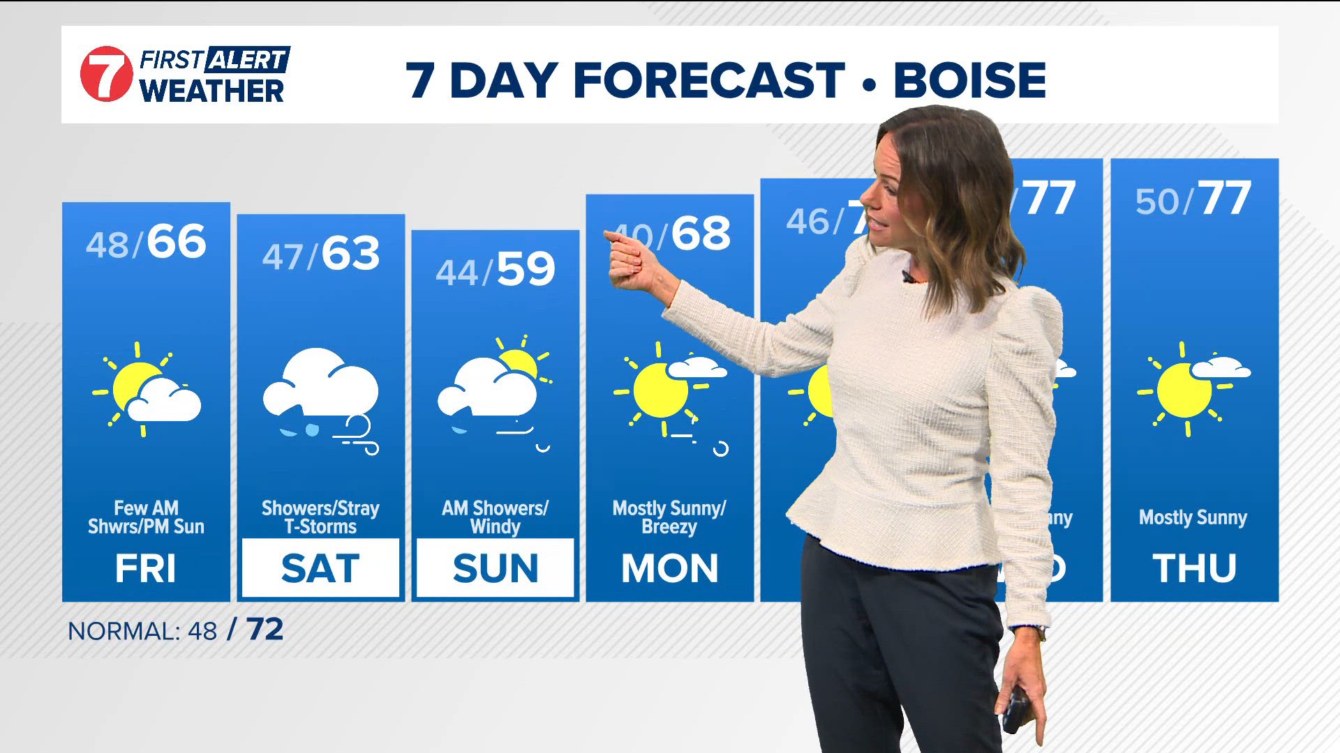 First Alert Weather: Storms to come into Treasure Valley over weekend ...