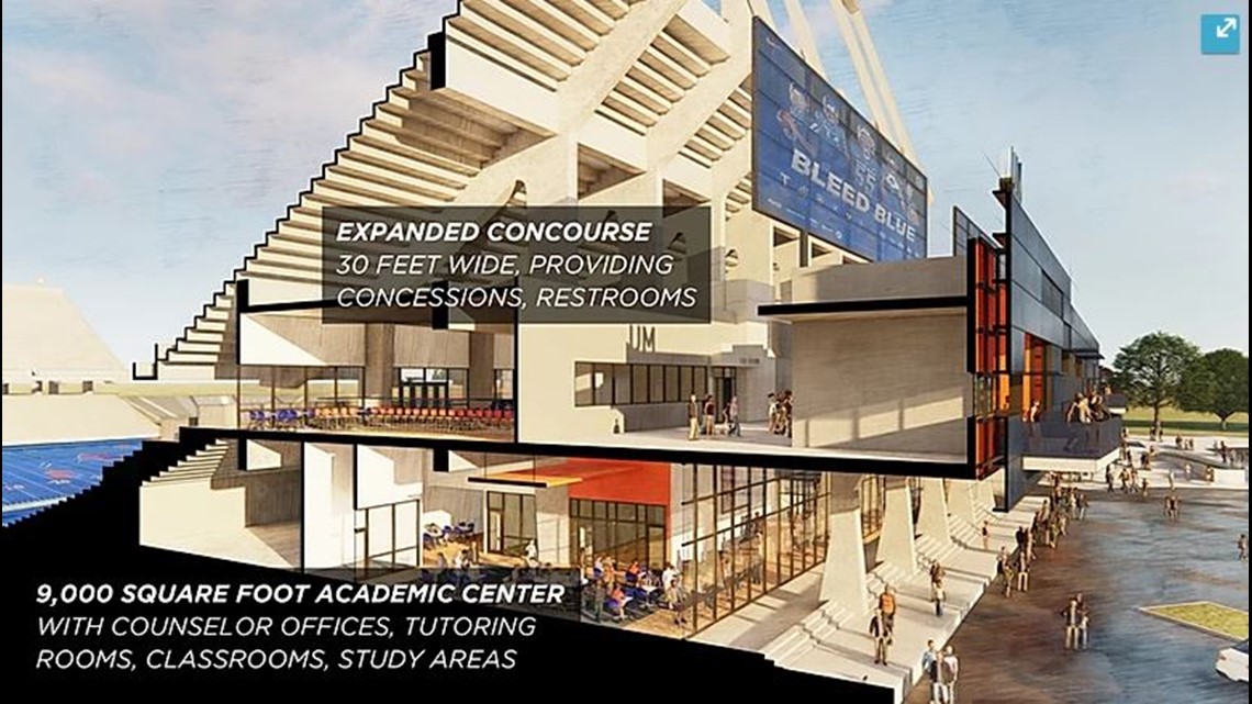 Boise State announces plans to remodel the east side of Albertsons ...