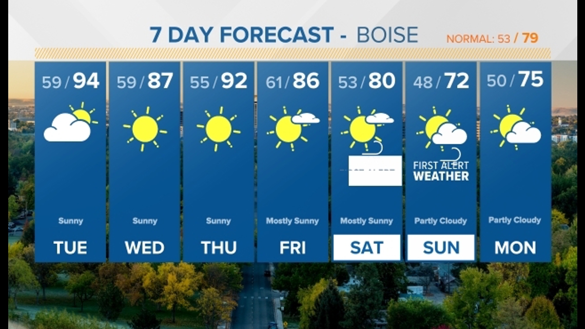 Westbound I-84 closed in Nampa on Thursday night | ktvb.com