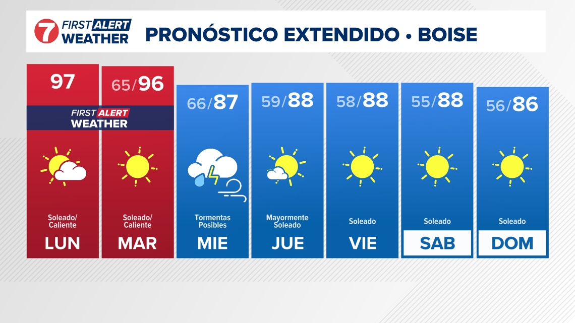 7-Day and Hourly Weather Forecast | Boise, Idaho | ktvb.com
