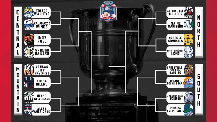 Idaho Steelheads face Allen in first round of ECHL playoffs | ktvb.com