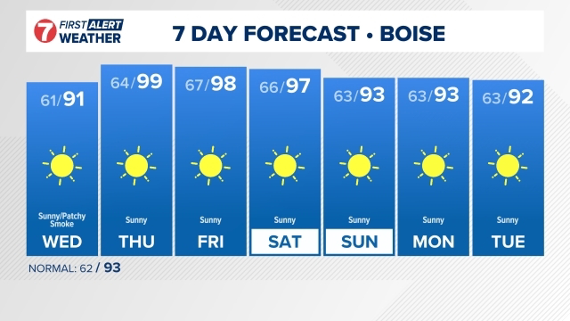 Boise Weather Radar | Boise, Idaho | ktvb.com