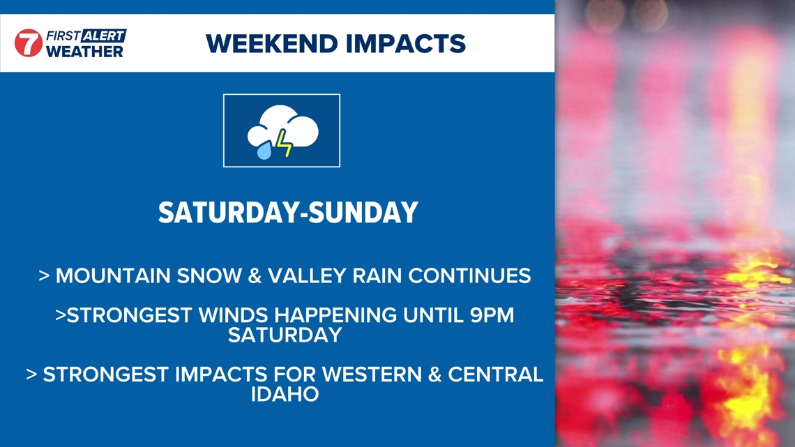Boise Weather Radar | Boise, Idaho | ktvb.com
