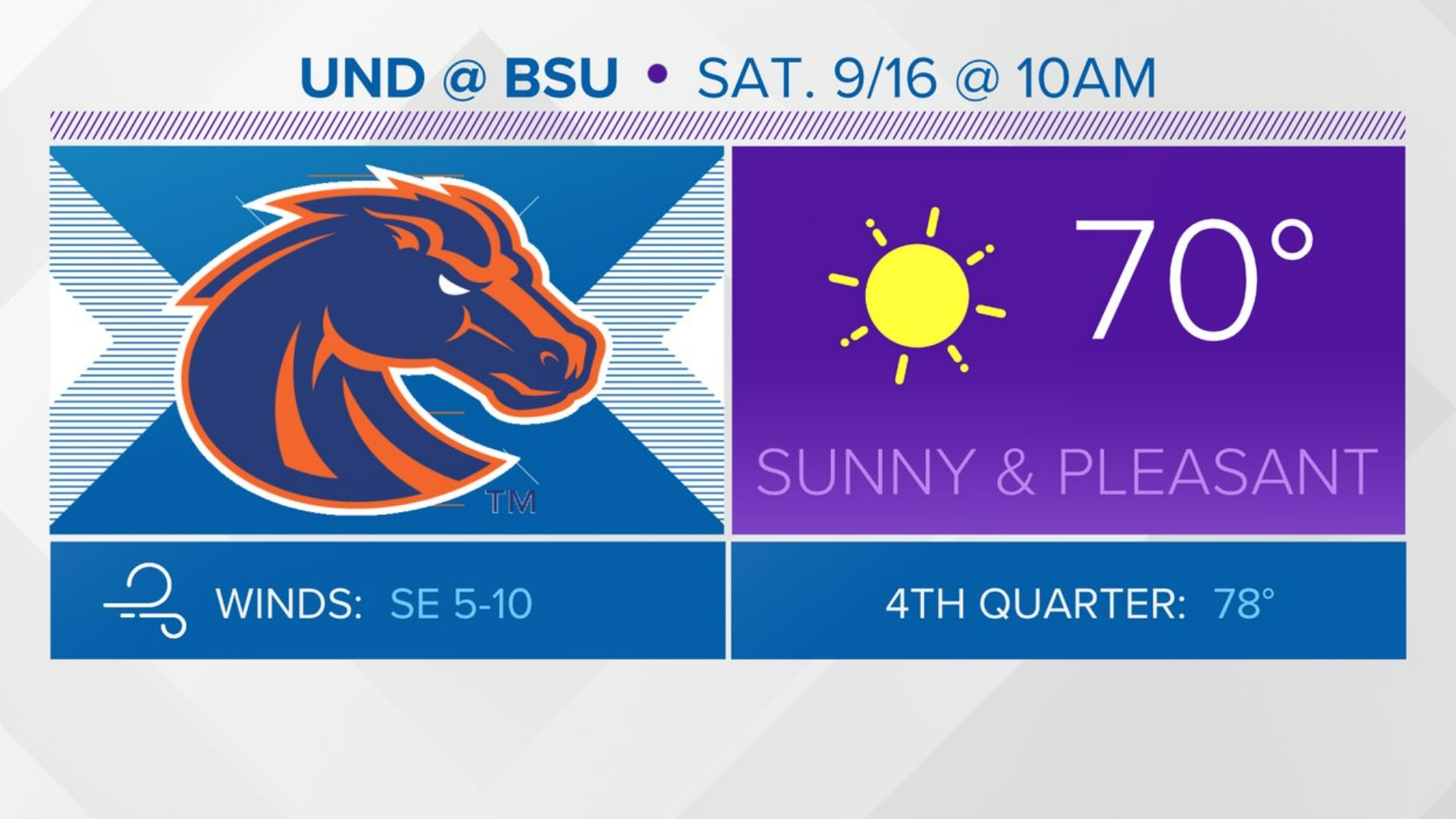 Boise State vs. North Dakota: How to watch, fan guide and preview ...