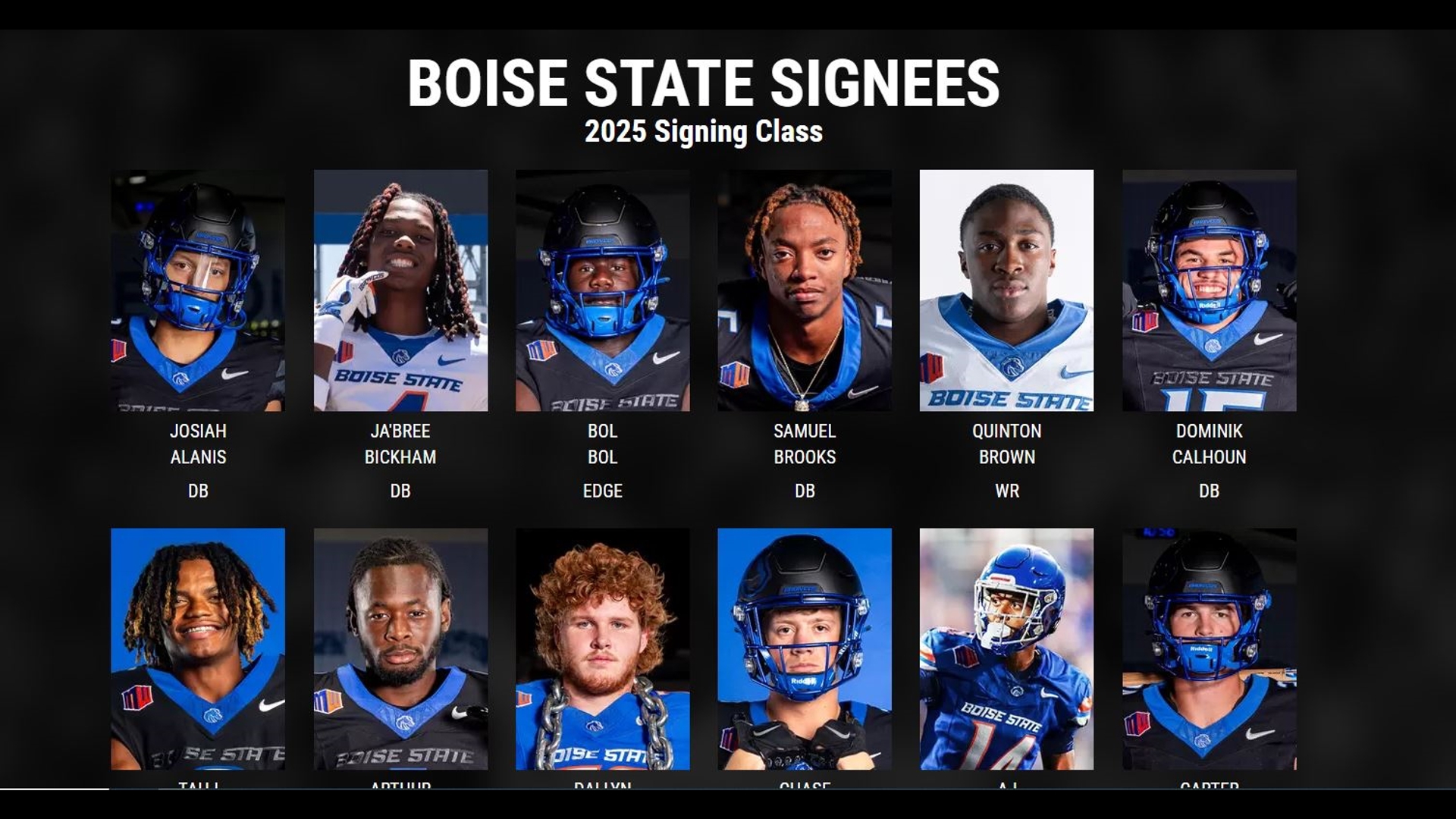 BSU football signs 22 during early signing day | ktvb.com