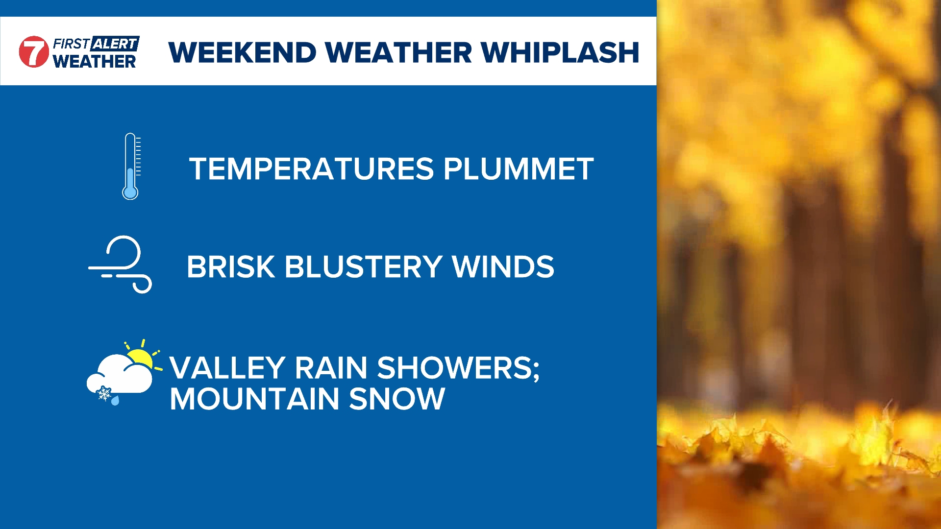 First Alert Weather: Major system to bring dramatic change to southwest ...