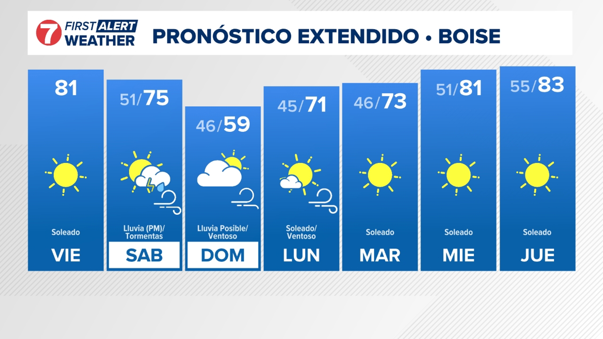 Boise Weather | Boise, Idaho | ktvb.com