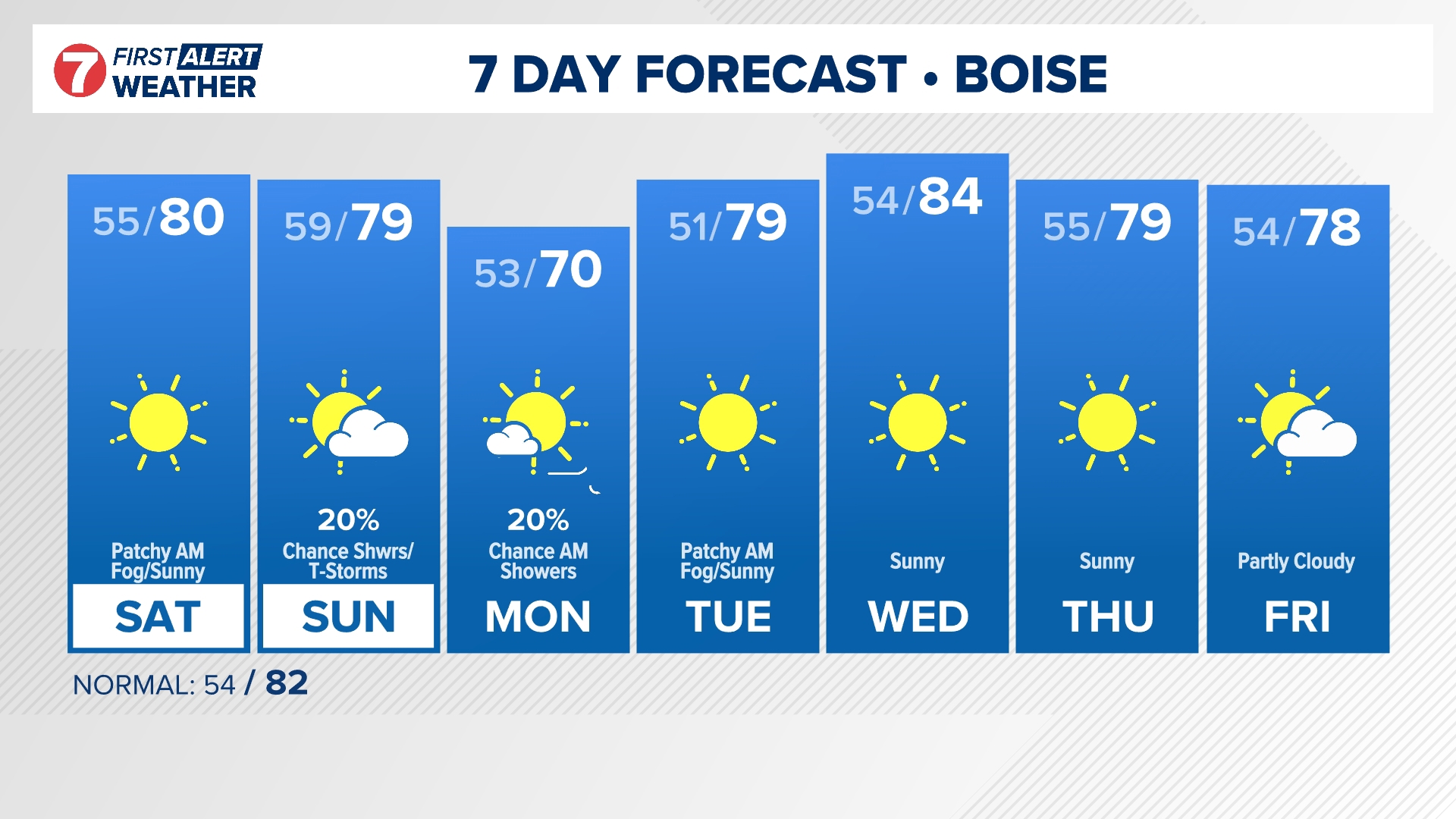 Autopsies reveal cause of death for Vallow children | ktvb.com