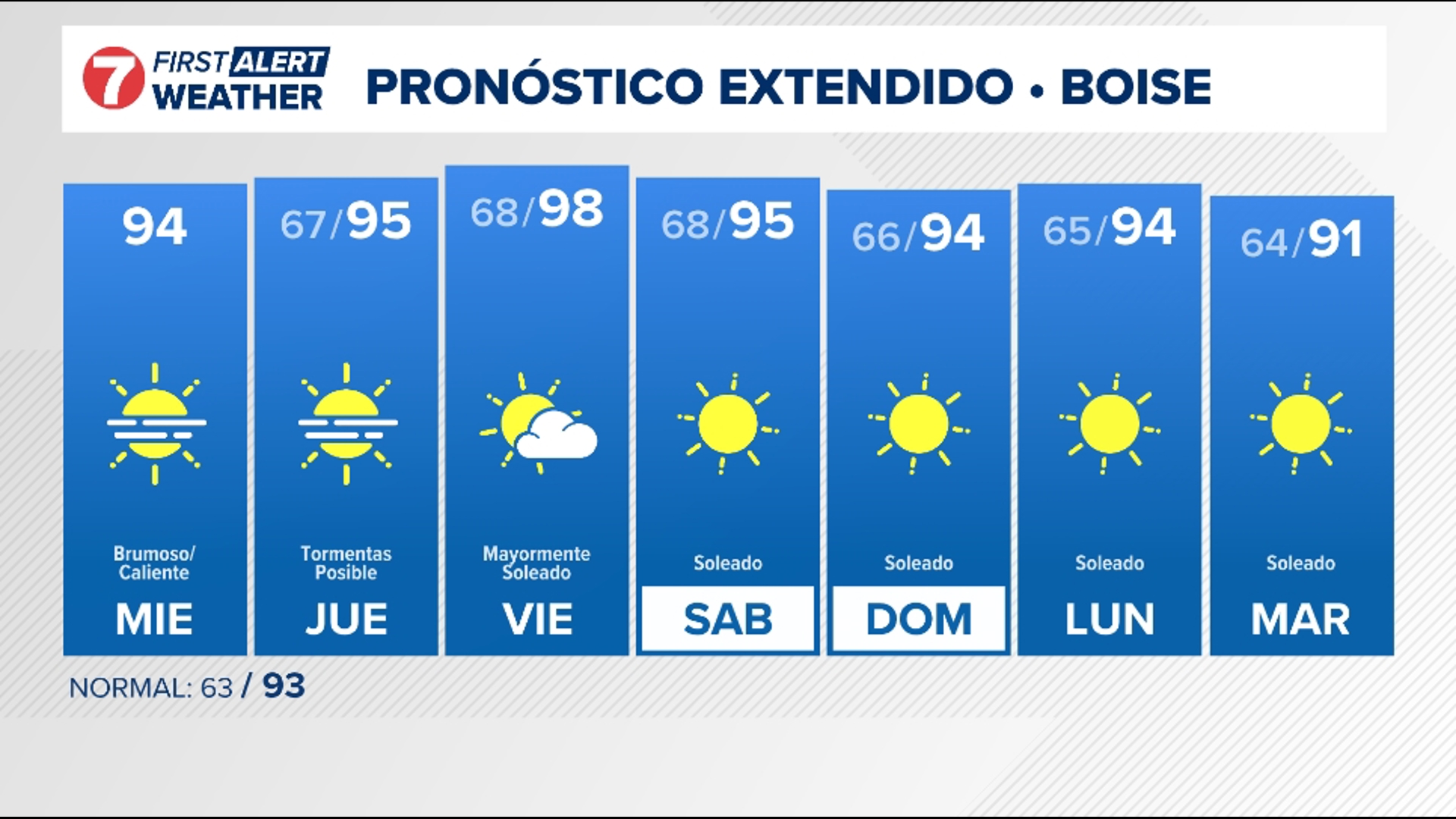 KTVB Kitchen: Chef Lou shows how to grill his wife's BBQ chicken | ktvb.com