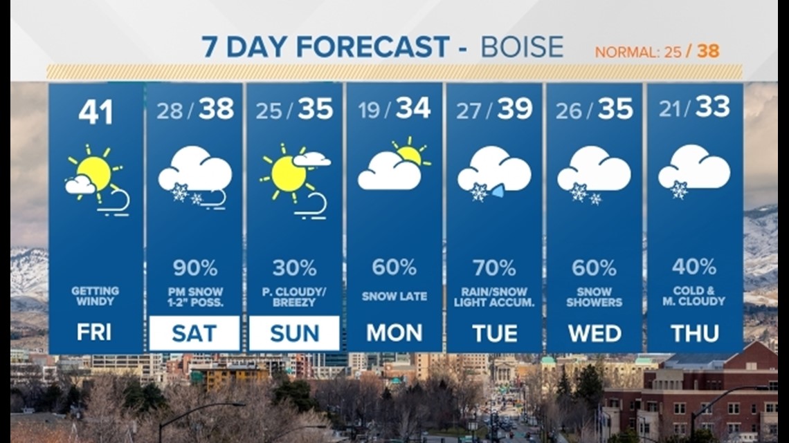 Abducted in Plain Sight: An Idaho story connection | ktvb.com