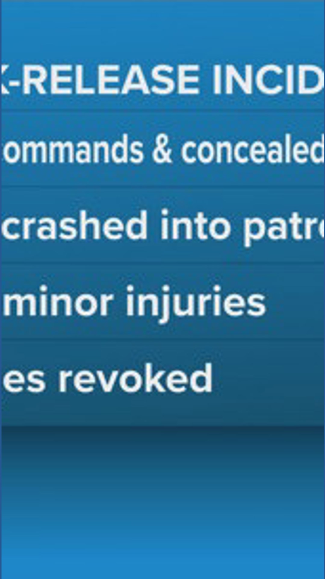 IDOC inmate injures three officers during work-release program ...
