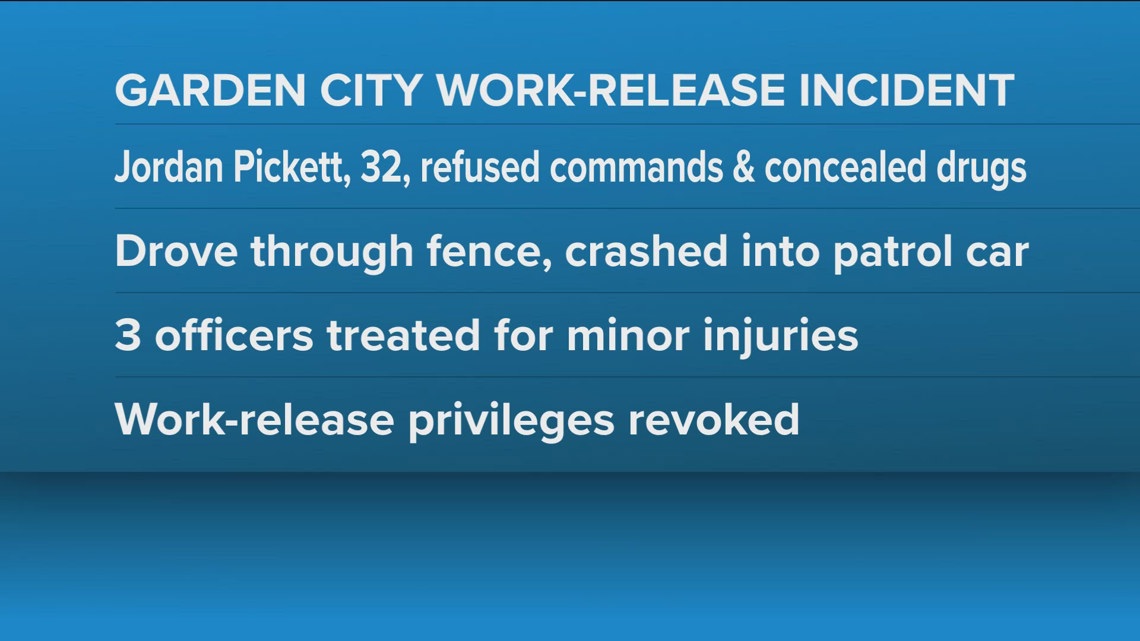 IDOC inmate injures three officers during work-release program ...