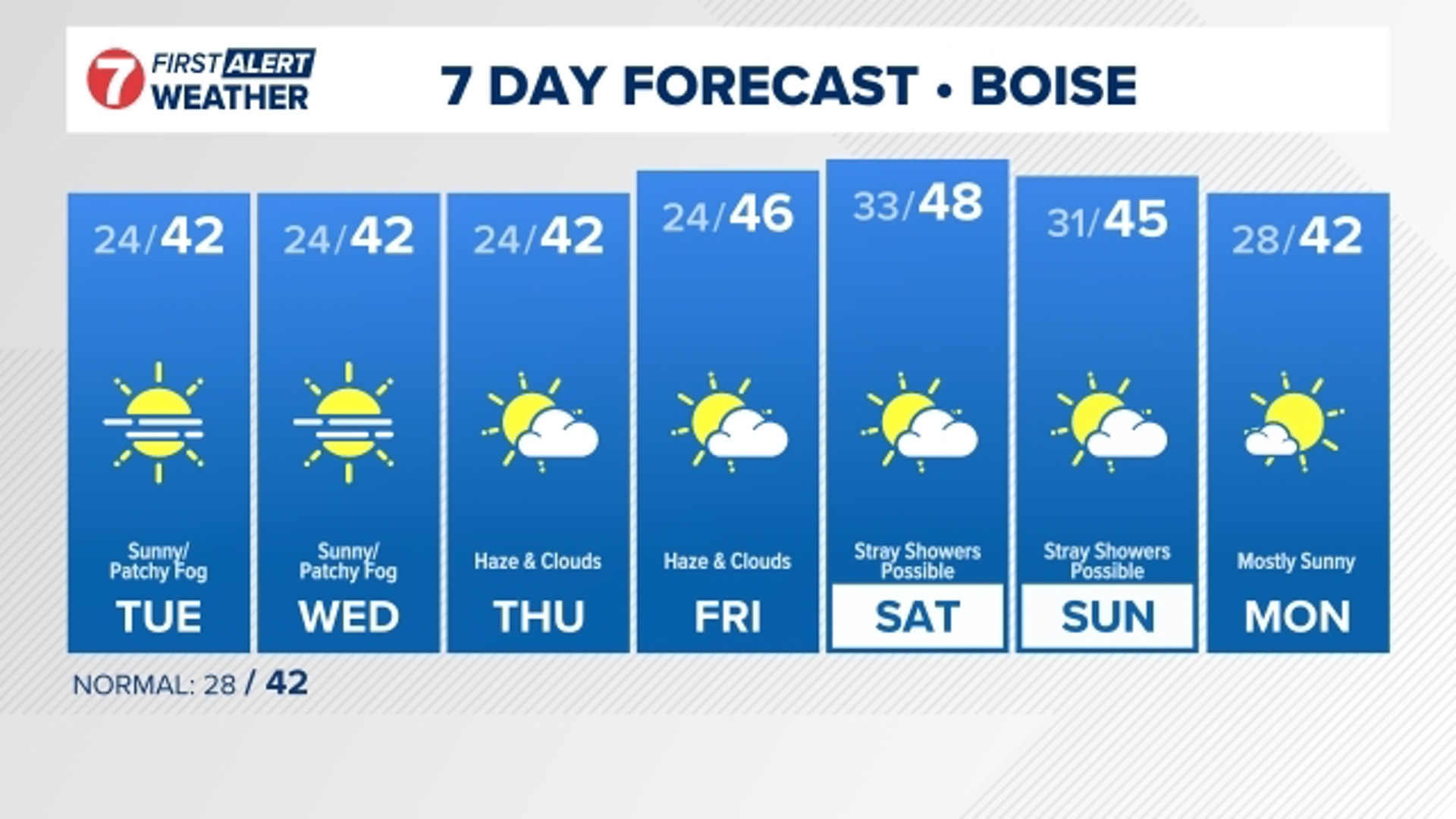 Abducted in Plain Sight: An Idaho story connection | ktvb.com