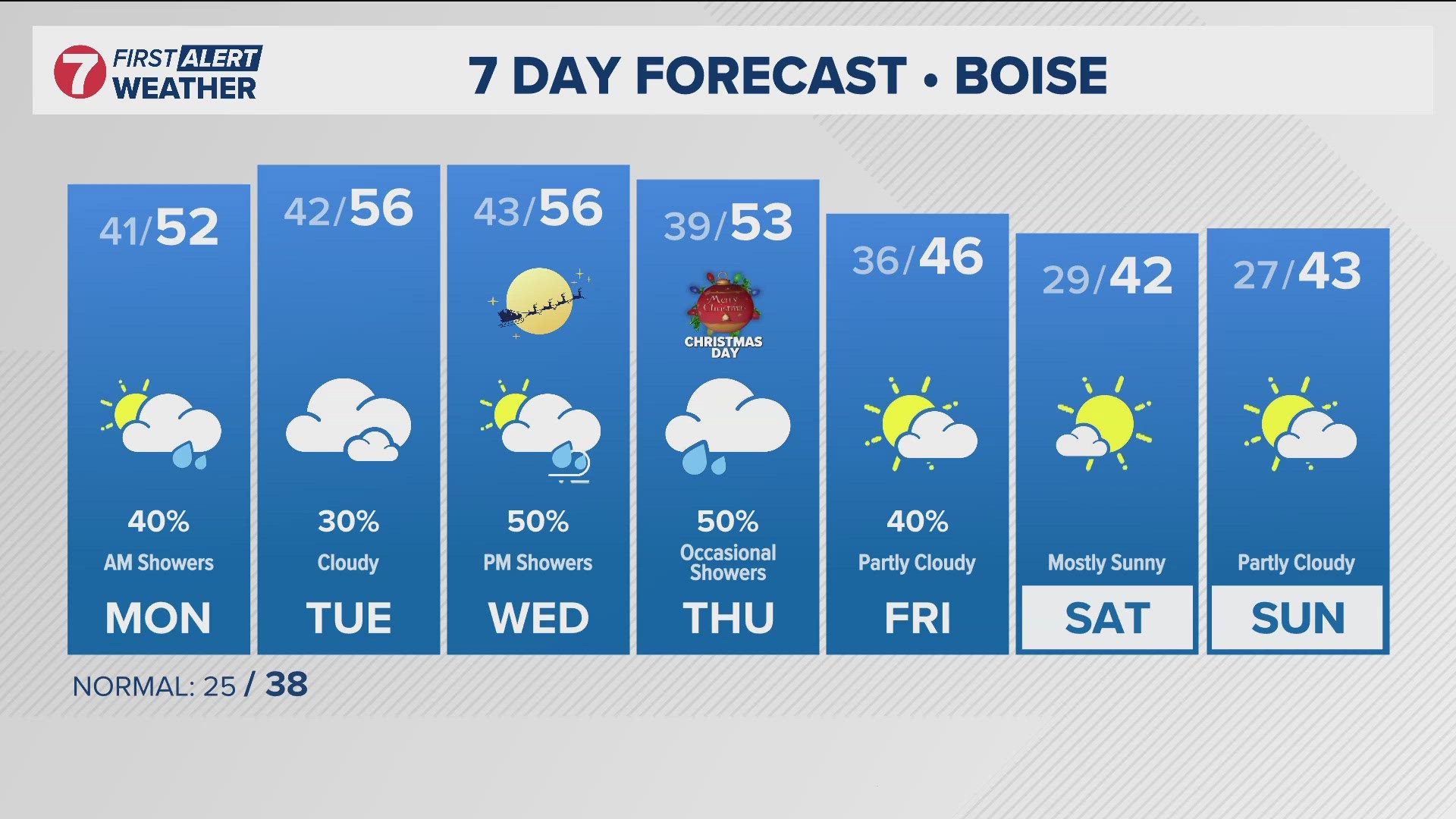 Bogus Basin opens tubing hill Dec. 22 after snowmaking success | ktvb.com