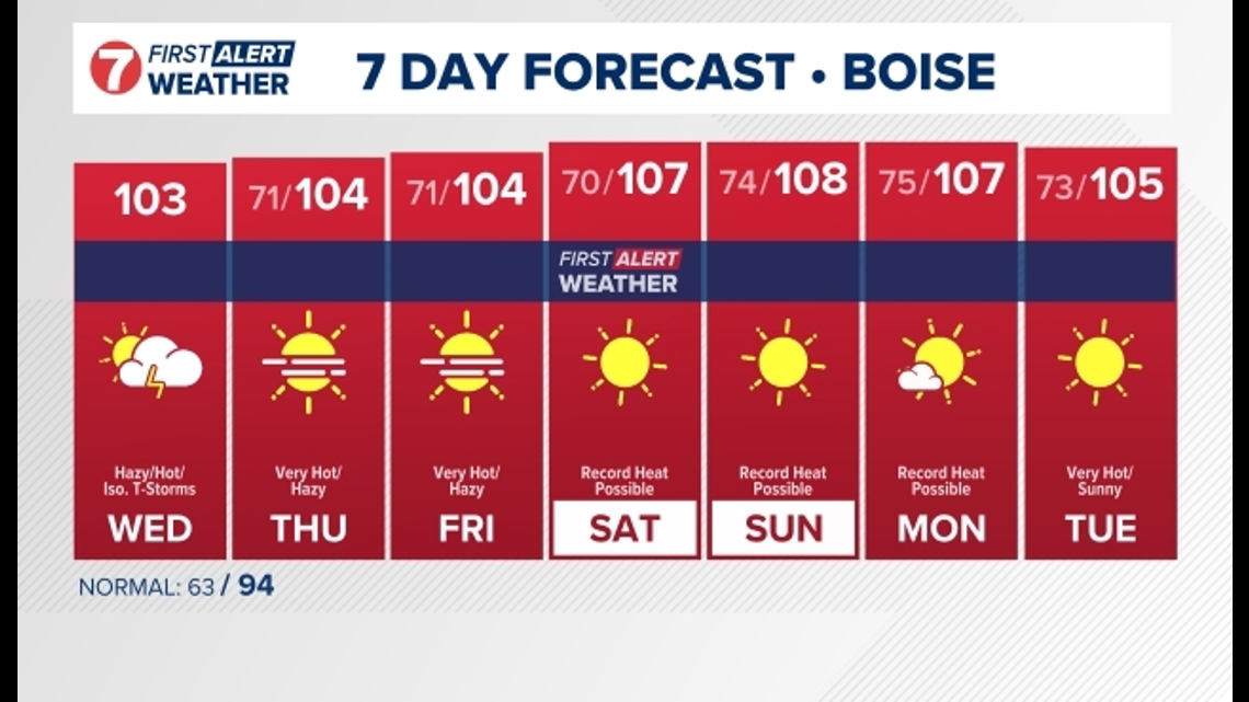 Abducted in Plain Sight: An Idaho story connection | ktvb.com