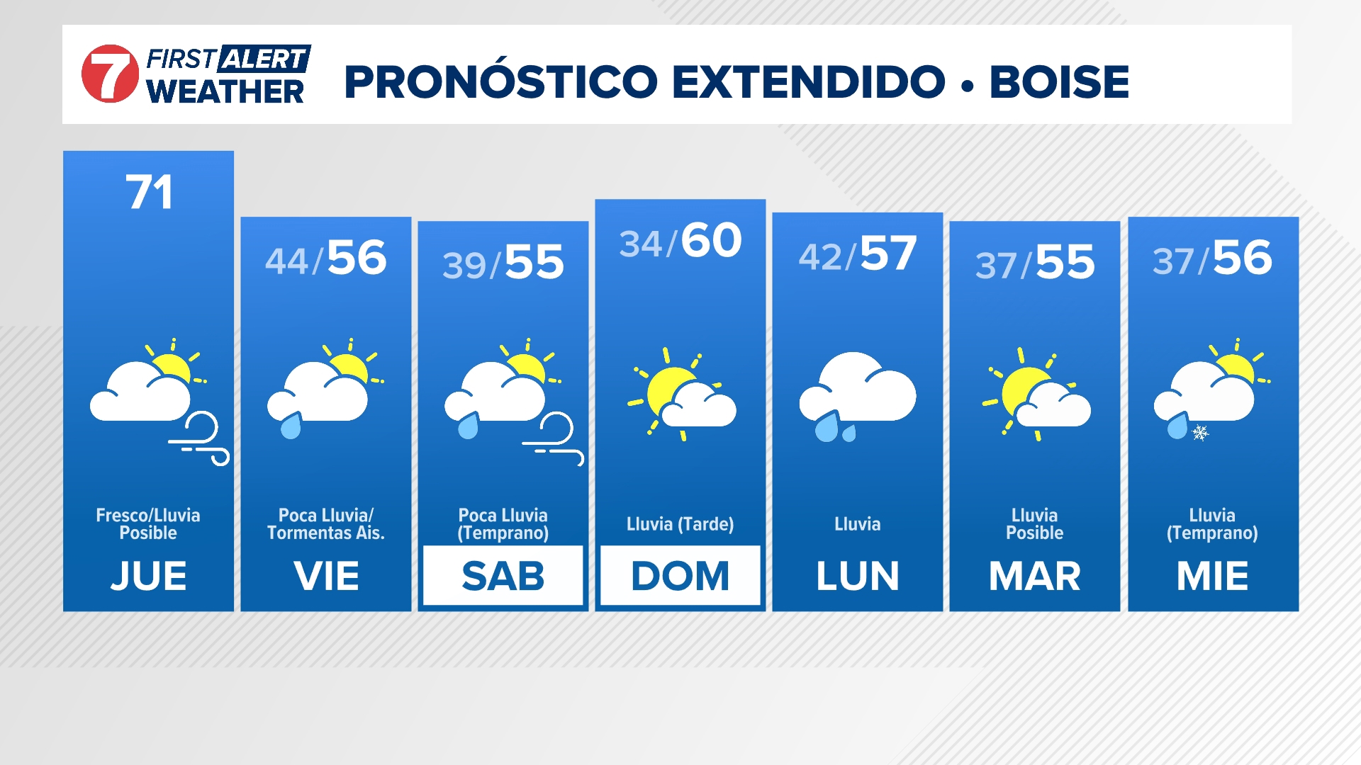 7-Day and Hourly Weather Forecast | Boise, Idaho | ktvb.com