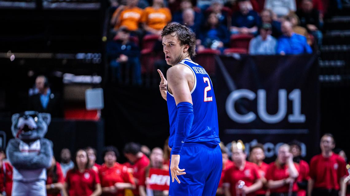 Boise State's decision to play in College Basketball Crown a decisive ...