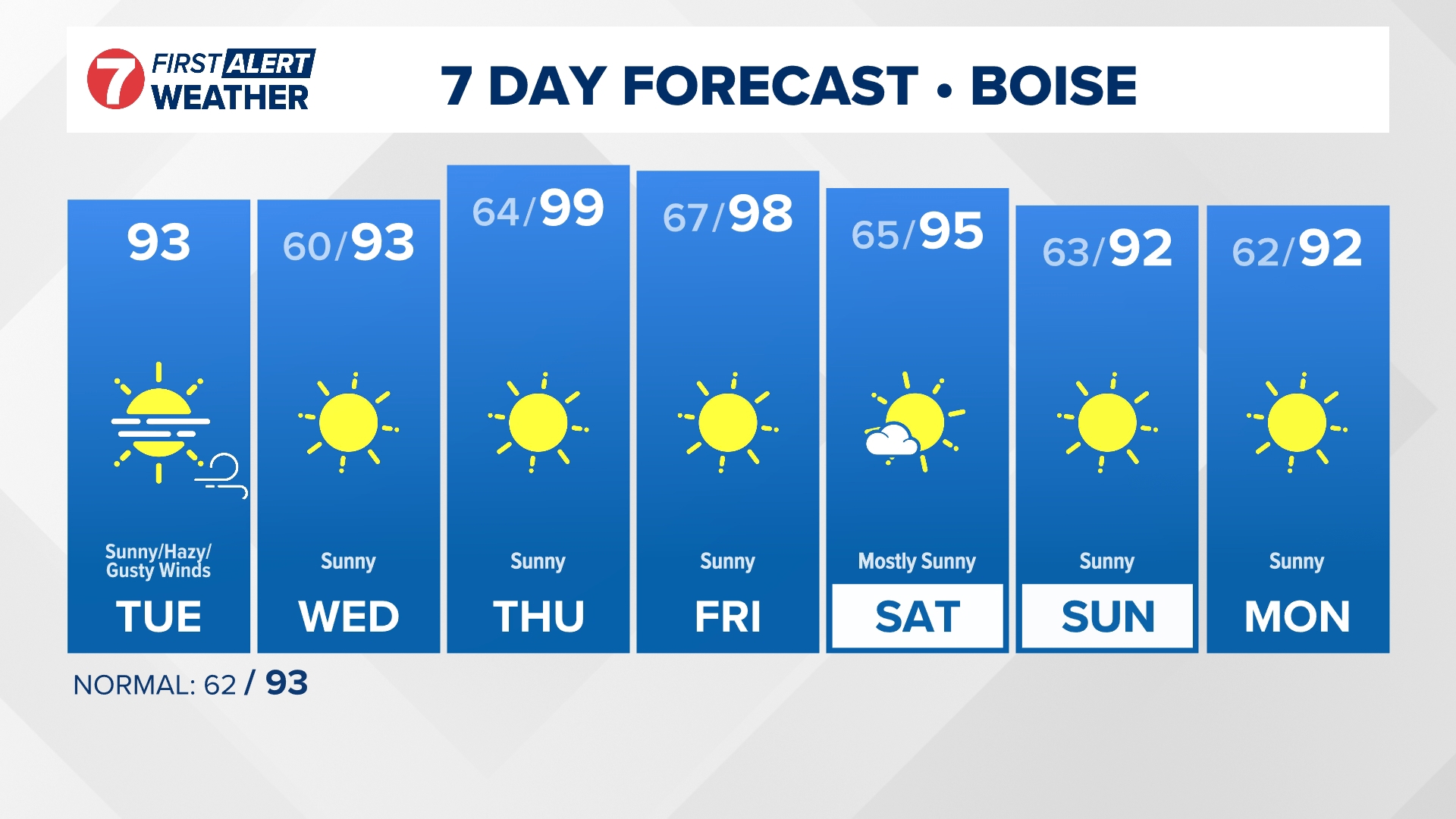 Autopsies reveal cause of death for Vallow children | ktvb.com